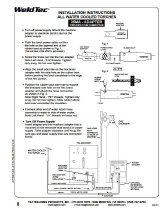 WeldTec TIG Connector Guide